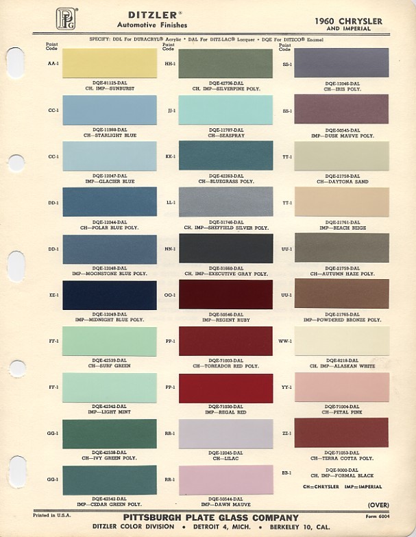 Mopar Tag Decoding